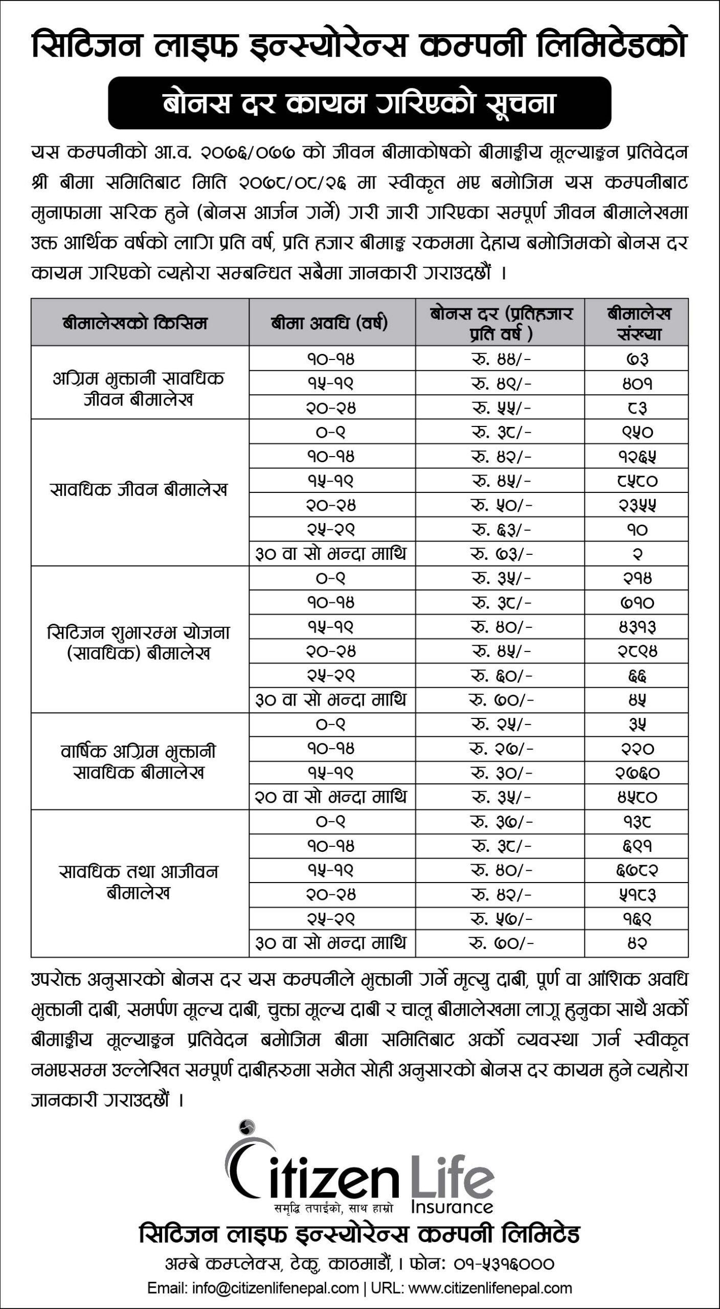 Gallery – Citizen Life Insurance Company Limited